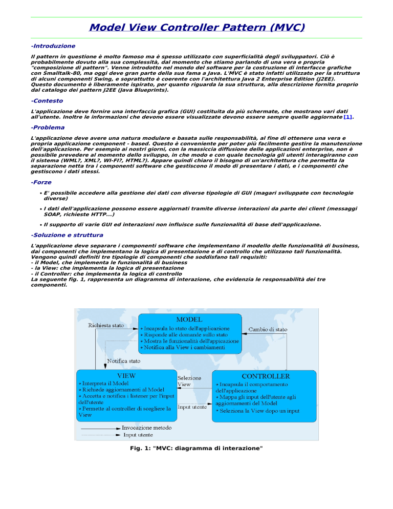Pattern MVC: Model View Controller - Architettura Software